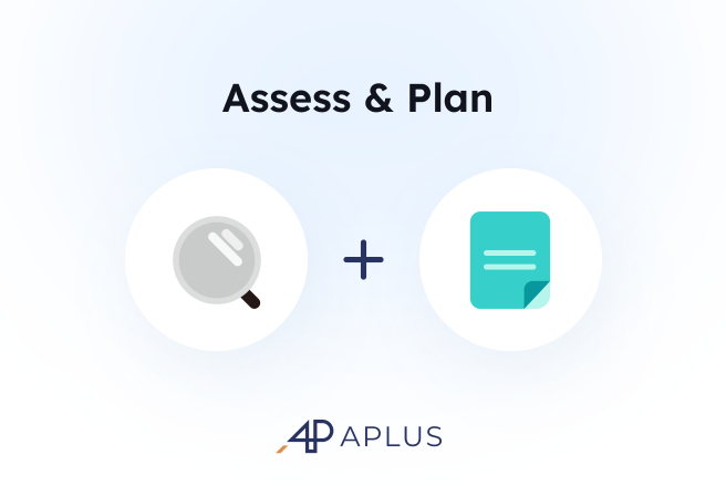 Solutions-CRM System – APLUS
